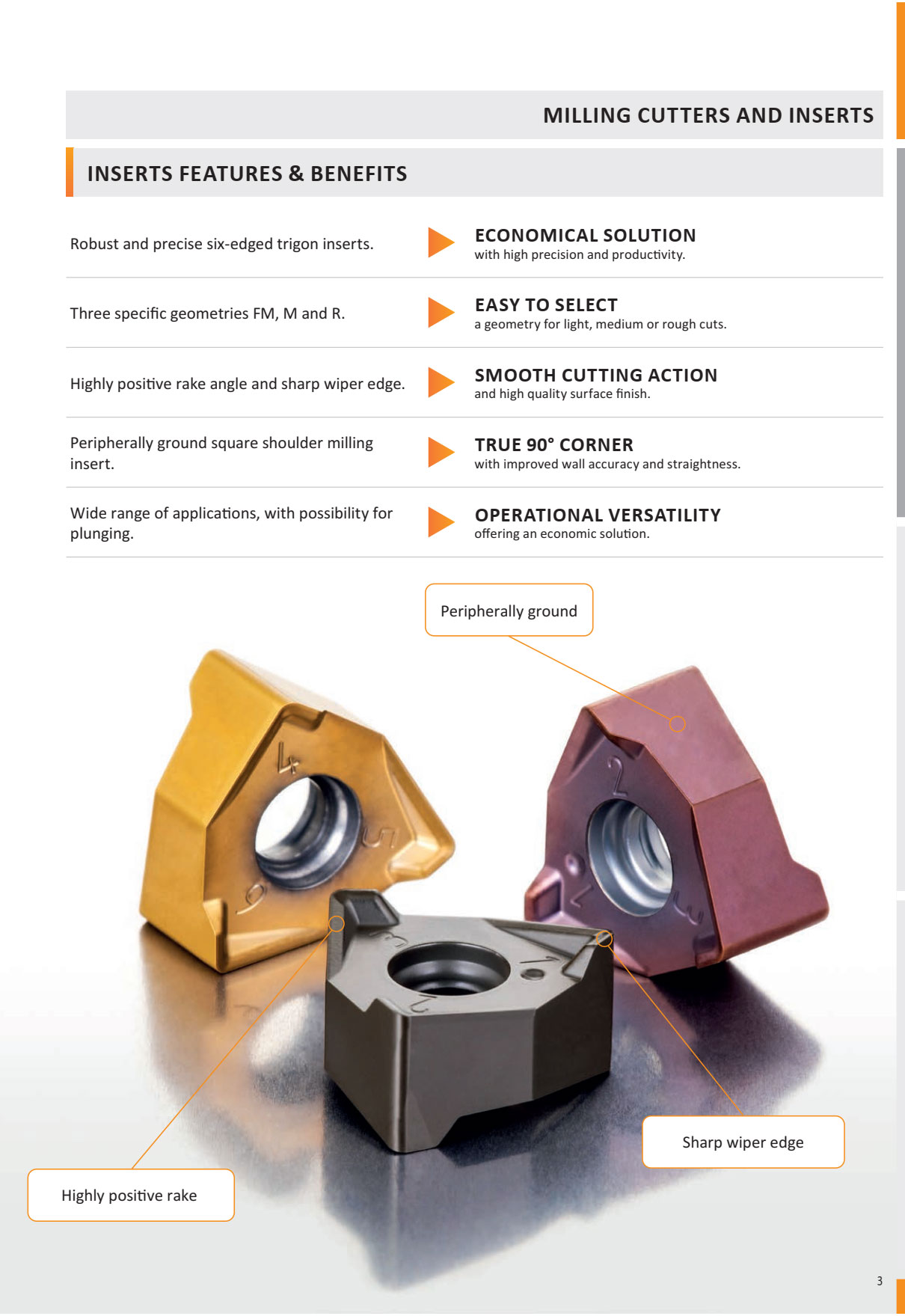 Dao Phay Gắn Mảnh Dormer Pramet SXN08 | Hutscom.vn